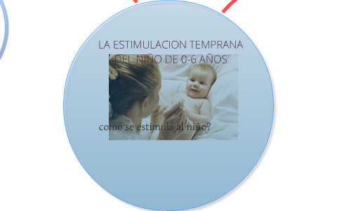 ESTIMULACION TEMPRANA DEL NIÑO DE 0-6 AÑOS by Andrea Villada on Prezi