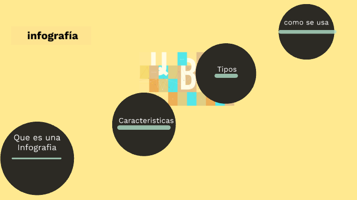 que es una infografia by wen ro on Prezi