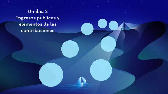 Exposición Teoría de las Contribuciones by Pamela Ramírez Rodríguez on ... Exposición Teoría de las Contribuciones by Pamela Ramírez Rodríguez on ...