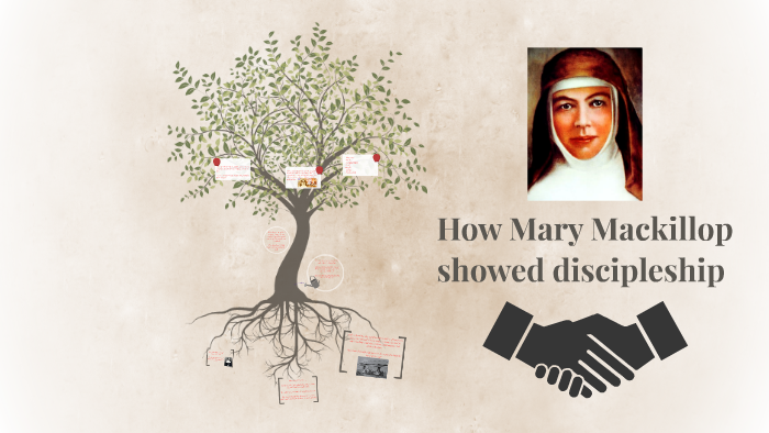 How Mary Mackillop showed discipleship by Patricia G on Prezi