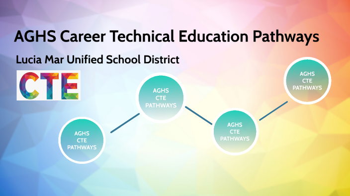 AGHS CTE Pathways by Adriana C Colima on Prezi