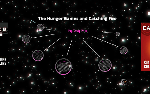 English Assignment: The Hunger Games & Catching Fire by Corey Palu on Prezi