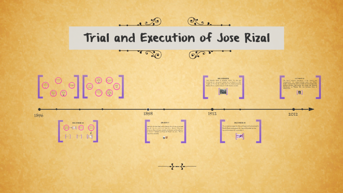 Trial and Execution of Jose Rizal by Bernadette Uy on Prezi