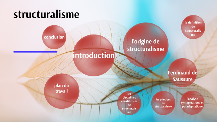 structuralisme by soumia ben ameur on Prezi Next