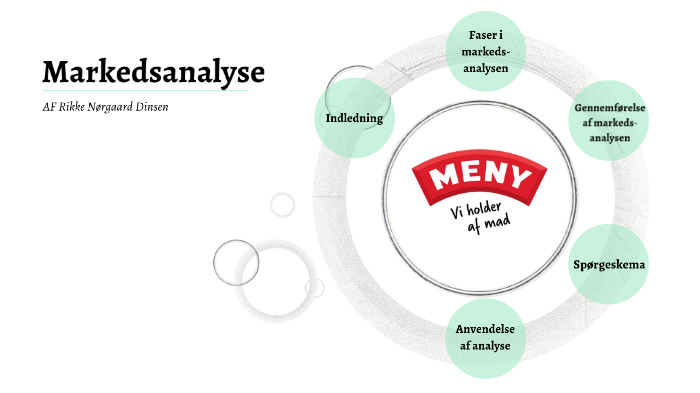 Opgave 1: Markedsanalyse by Rikke Nørgaard on Prezi