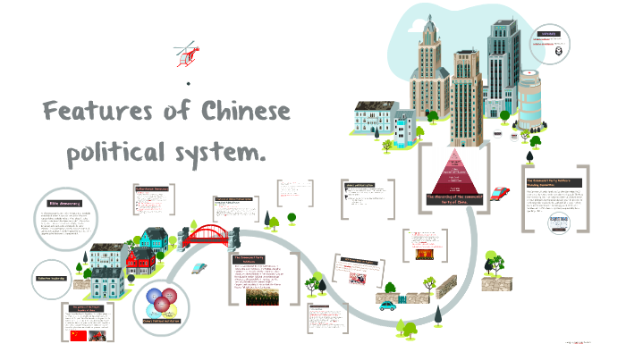 Features of Chinese political system by Tritaporn Hattapun on Prezi