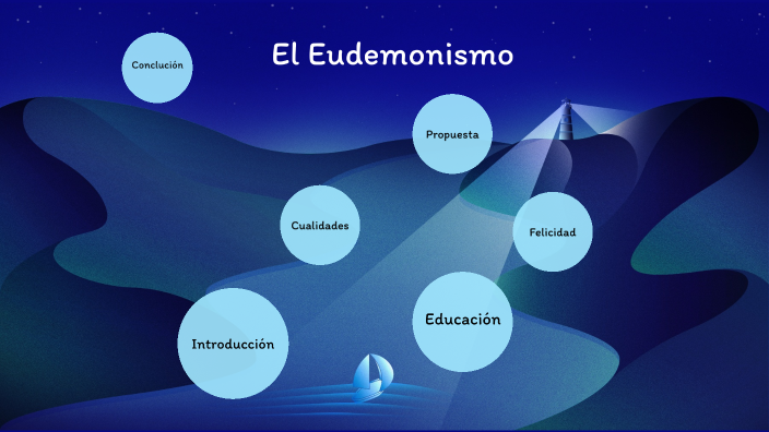 Eudemonismo by Aaron Entebi on Prezi