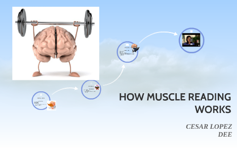 HOW MUSCLE READING WORKS by Cesar Lopez on Prezi