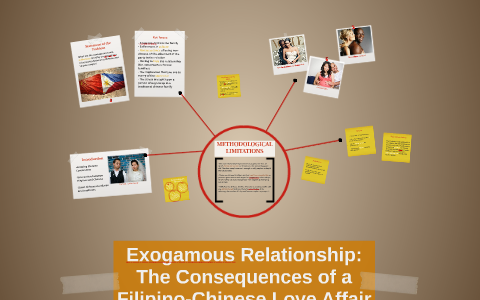 Exogamous Relationship: The Consequences of a Filipino-Chine by jhoana ...