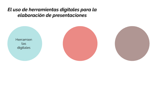 El uso de las herramientas digitales para la elaboración de ...