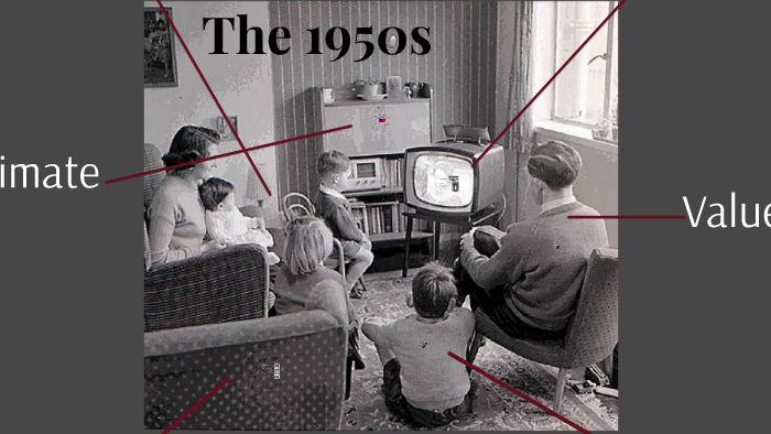 1950s American Culture by Amy P on Prezi