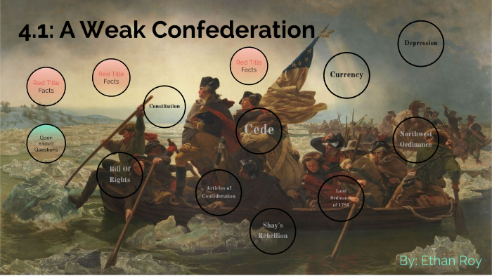4.1 - A Weak Confederation by Ethan Roy on Prezi