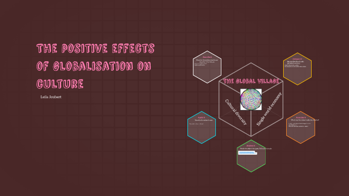 The positive effects of globalisation on culture by Leï Jb on Prezi
