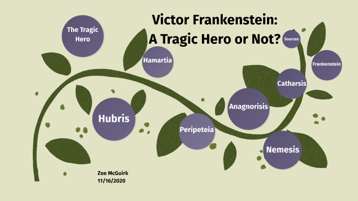 Victor Frankenstein: A Tragic Hero or Not? by Zoe Mcguirk on Prezi