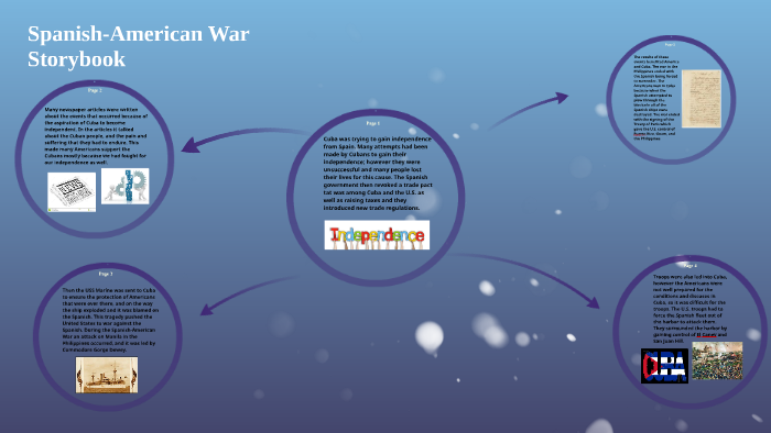 Spanish-American War Storybook by Jayne Pugh on Prezi
