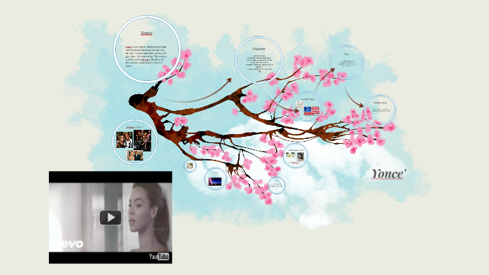 Yonce' by mary robison