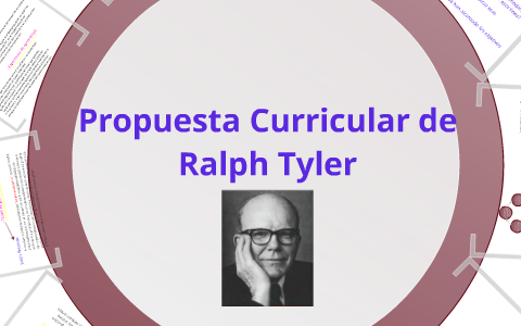 Propuesta de Ralph Tyler by Kandraka Ramzart on Prezi