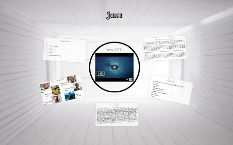 Thriller film analysis: Jaws by Livvy Veale on Prezi
