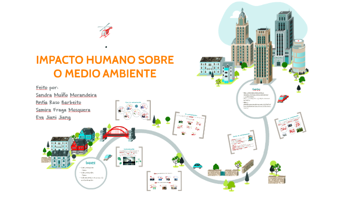 Impacto humano sobre el medio ambiente by Eva Jiani on Prezi