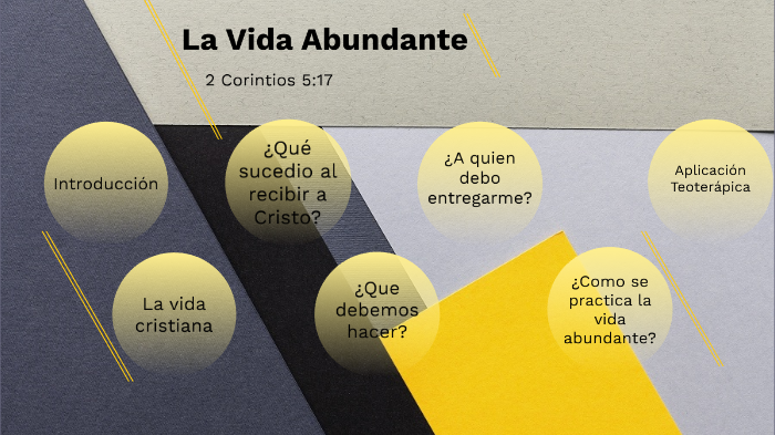 La vida abundante (Lección 24) by Carlos Daniel Caicedo on Prezi