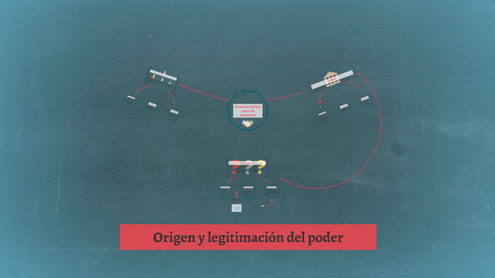Origen y legitimación del poder by Emilio Ramirez