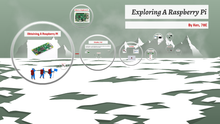 Exploring A Raspberry Pi by Ken Truong on Prezi