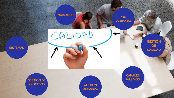 CONTROL DE CALIDAD by Lorena Guevara on Prezi