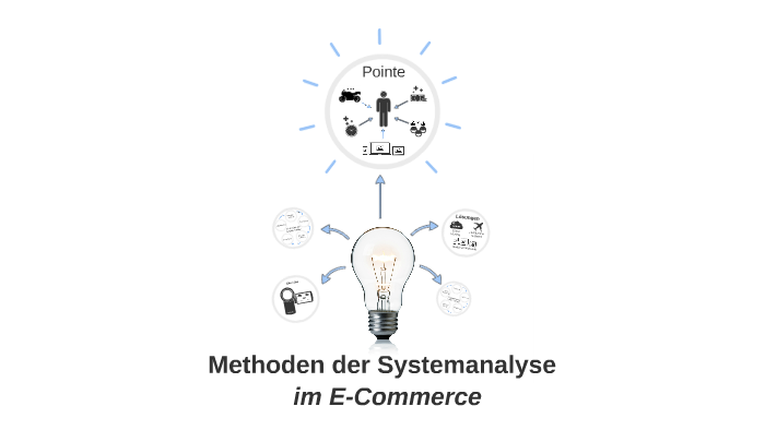 Methoden der Systemanalyse by Adrian J. on Prezi