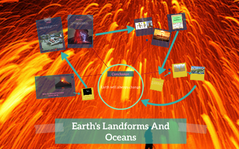 How Do Natural Processes Affect Earth by Colleen Hennessey on Prezi