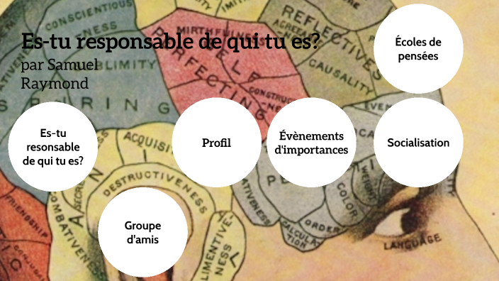 es-tu responsable de qui tu es? by sam raymond on Prezi
