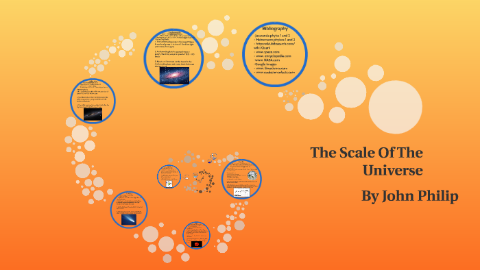 The Scale Of The Universe by john philip on Prezi