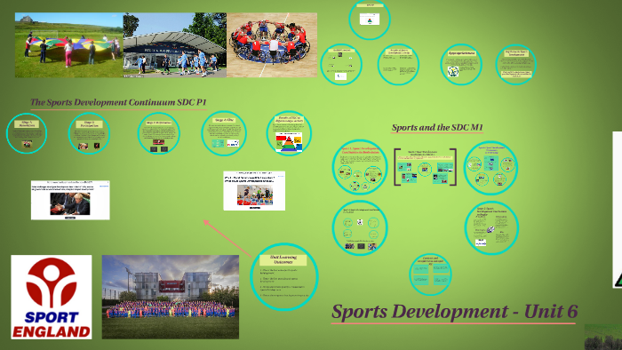 Sports Development - Unit 6 by Benjamin Cox on Prezi