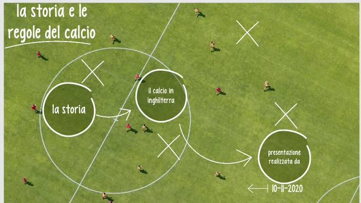 la storia e le regole del calcio by marta iannaccone on Prezi
