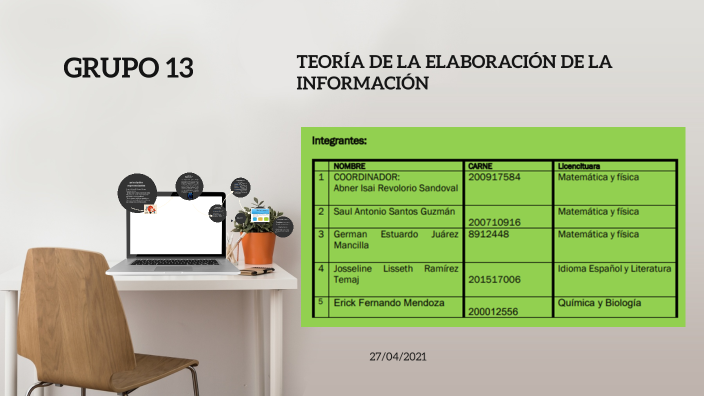Teoría de la elaboración de la información by Estuardo Juarez on Prezi