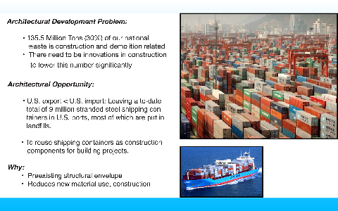 Shipping Container Presentation by Peter Hamilton on Prezi
