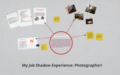 My Job Shadow Experience: Photographer! by Sasha Shehryar on Prezi