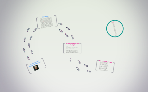 Poetry Analysis and Biography of Robert Frost by ravi kumar on Prezi