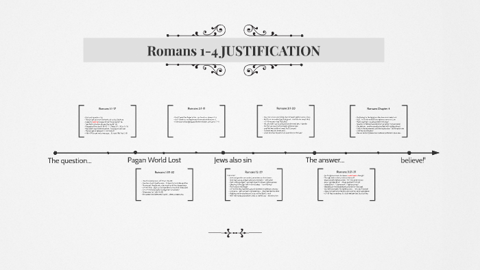 Romans 1-3 an overview... by Gary Ward on Prezi
