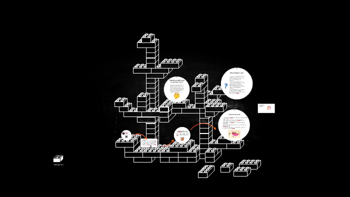 Dunkin Donuts by Rikki Wallace on Prezi