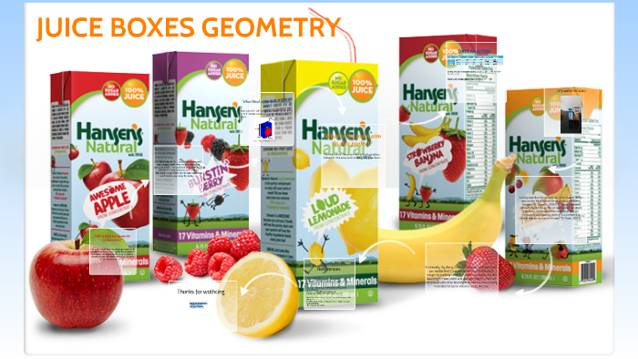 JUICE BOXES GEOMETRY by Begum KARAMAN on Prezi