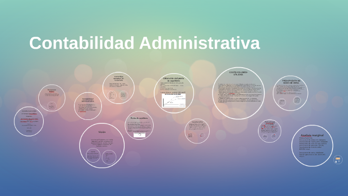 Contabilidad Administrativa by Kary Varguez on Prezi