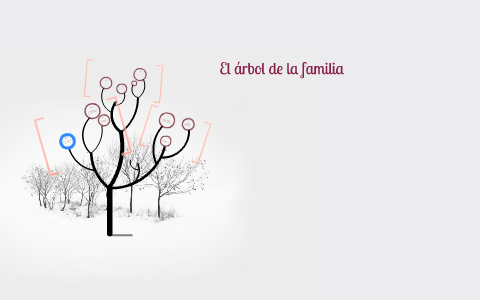 El árbol de la familia by Tom Joseph on Prezi