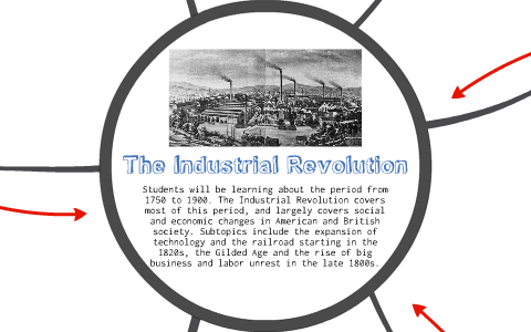 Industrial Revolution Unit by Peter Rodgers on Prezi