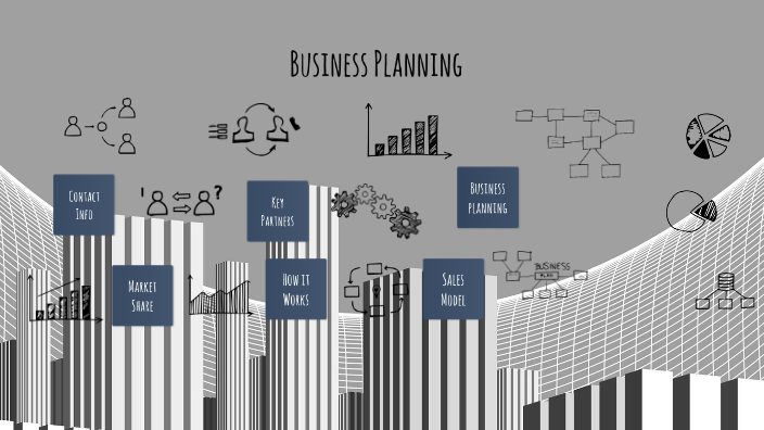 MPI - PEO (Capacitação) by Janaina Nascimento on Prezi