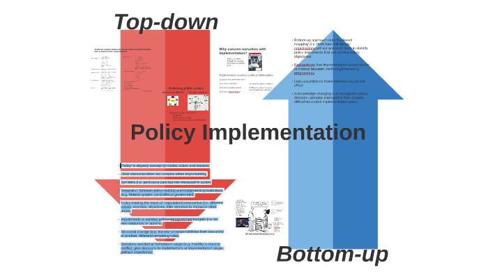 Policy Implementation by Guy Burton on Prezi