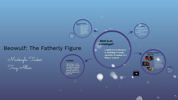 Beowulf: The Fatherly Figure by Kayla Tucker on Prezi