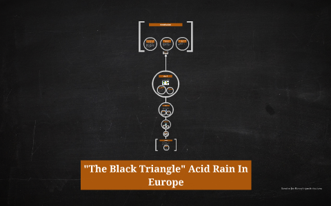 "The Black Triangle" Acid Rain In Europe by Brendan Chen on Prezi