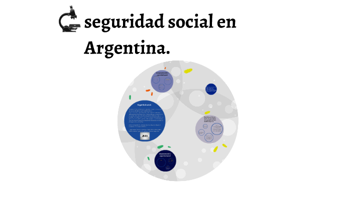Seguridad Social En Argentina By Jaime Cepeda T On Prezi