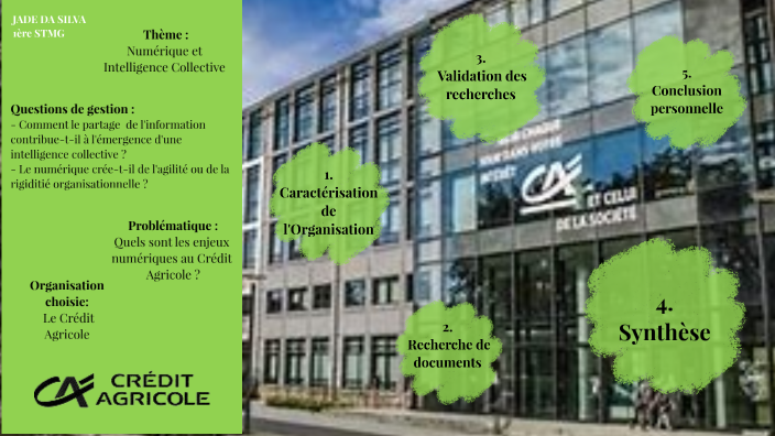 Organisation choisie: Le groupe Crédit Agricole by emma da silva on Prezi