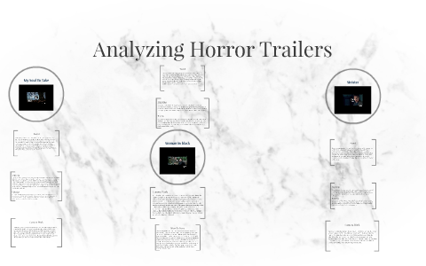 Analyzing Horror Trailers by Abi Wardle on Prezi